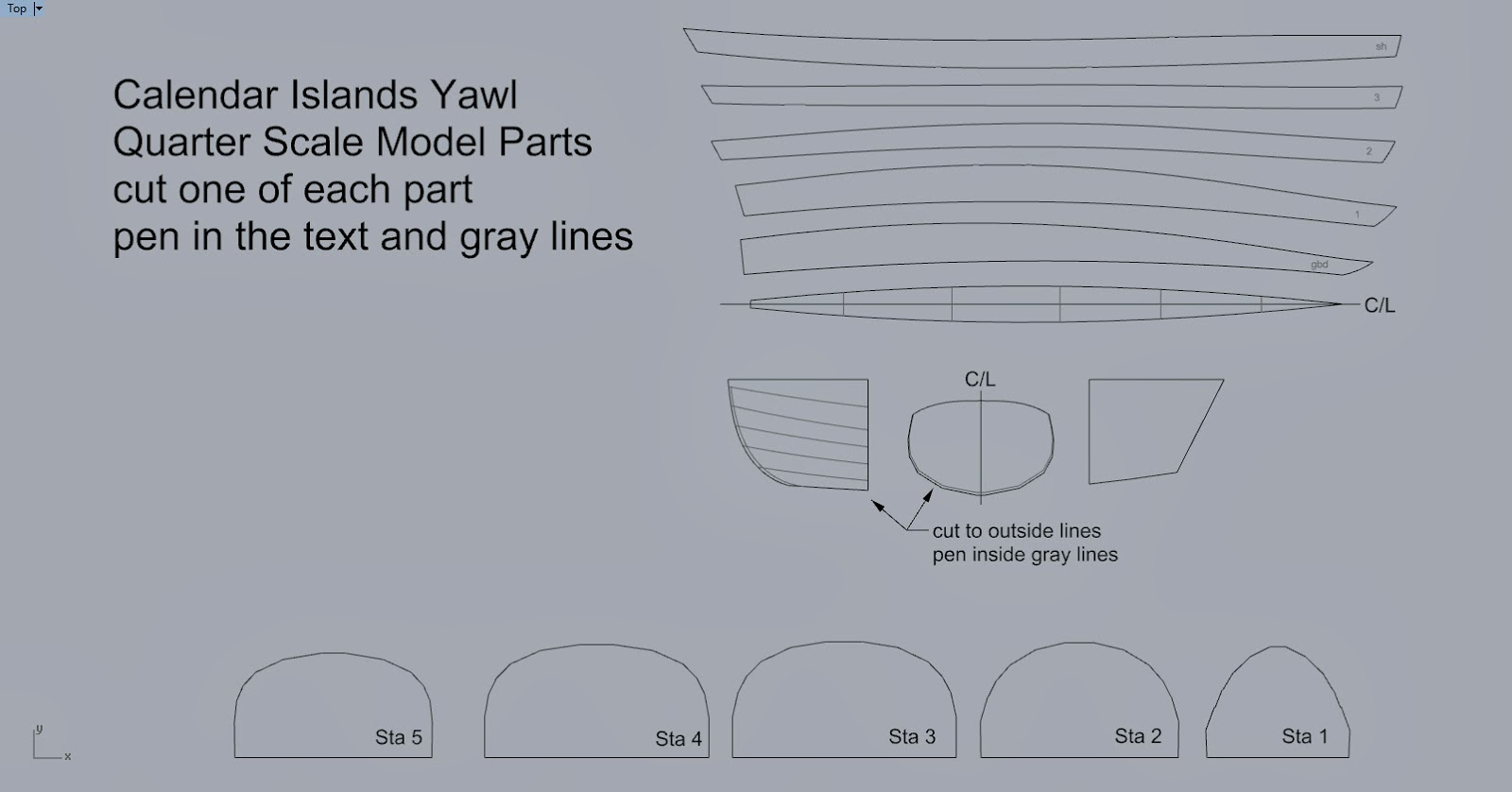 Making Boats: A Real Hull Model