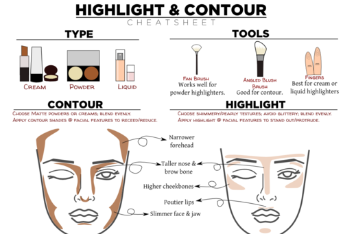 TIPS FOR CONTOURING FOR BEGINNERS