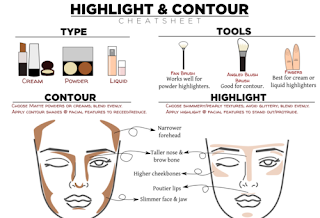 TIPS FOR CONTOURING FOR BEGINNERS