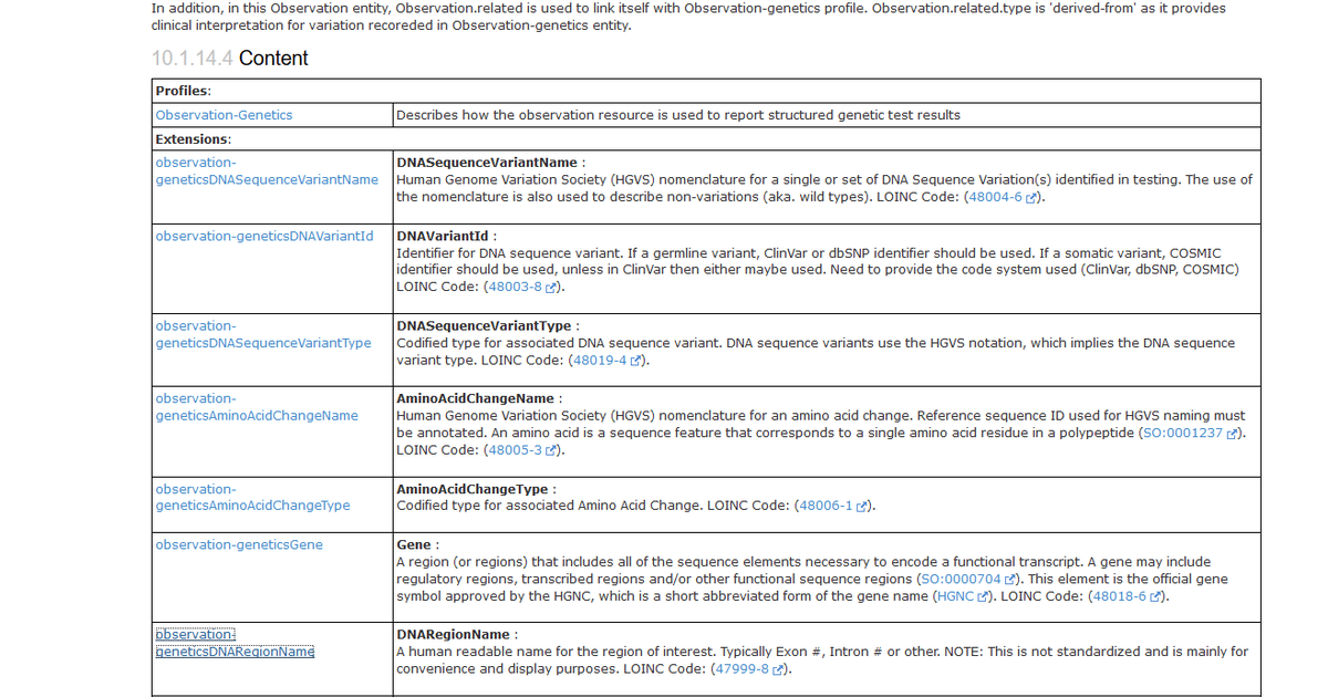 Standards Mania: openEHR Observations to FHIR profiles, my 2019 summer ...