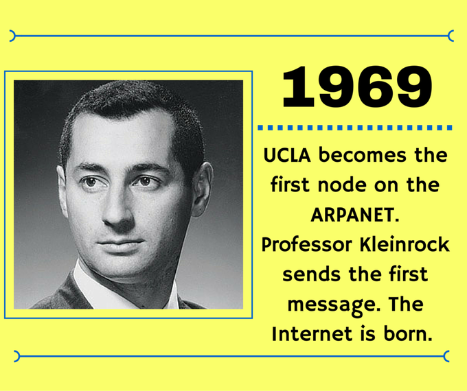 Arpanet is 50 years old! Its inventor Leonard Kleinrock returns to the ...