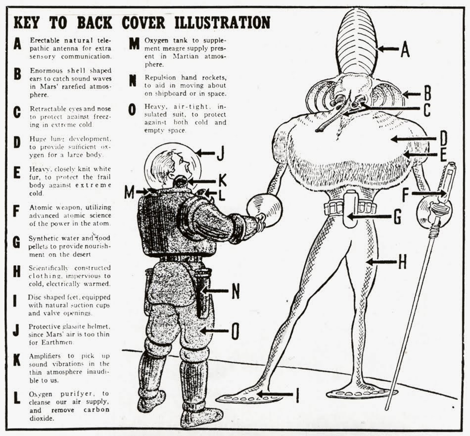 THE BOOK OF ALIENS: FRANK R. PAUL'S MARTIANS