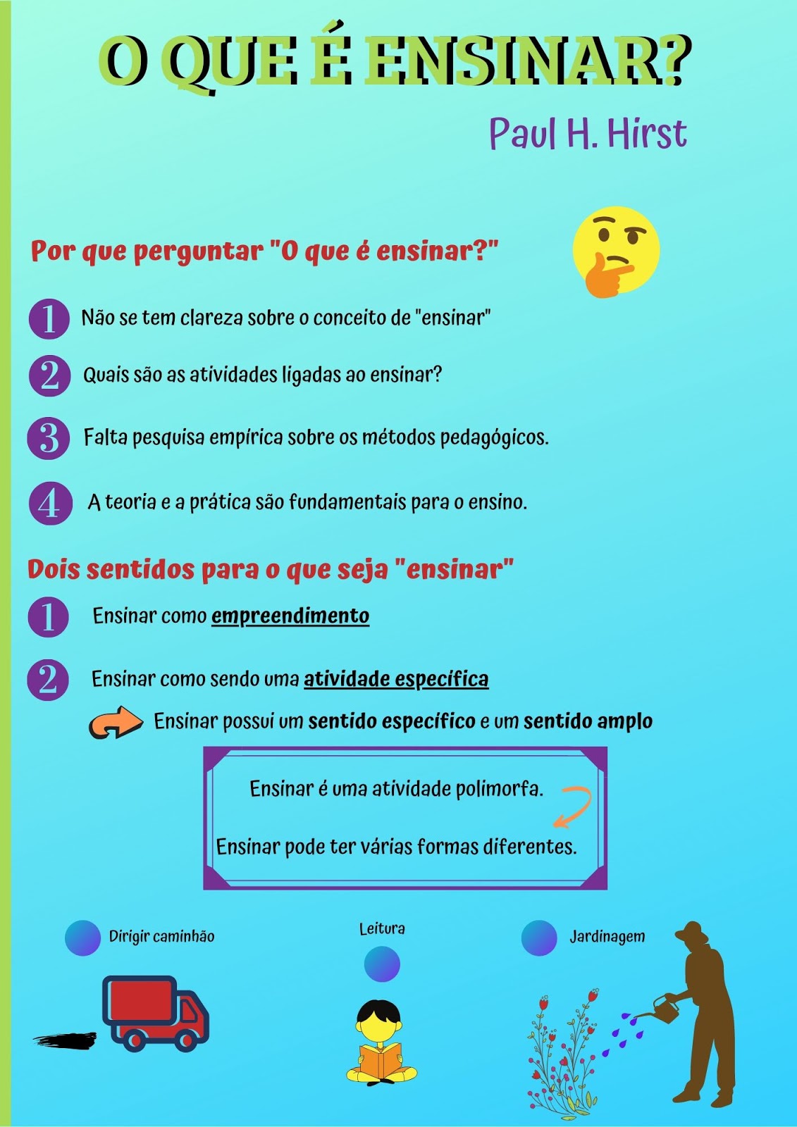 INFOGRÁFICO - O que é ensinar? ~ BLOG DO PROFESSOR PAULO
