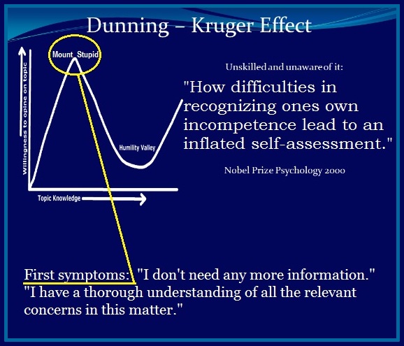 Just thinking: Peter Principle Problem