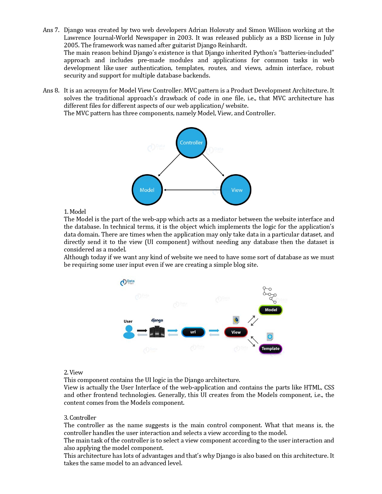 Creation Of Django Web Application
