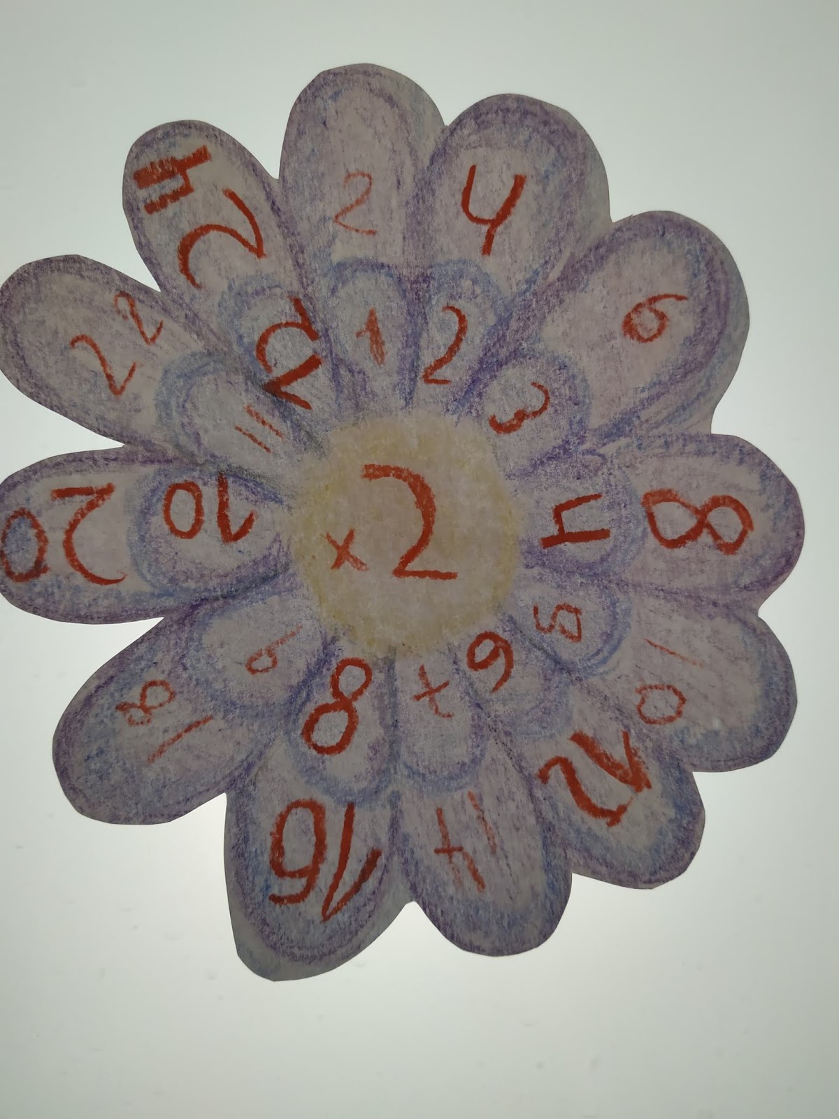 Crecer en Babia: Multiplicar