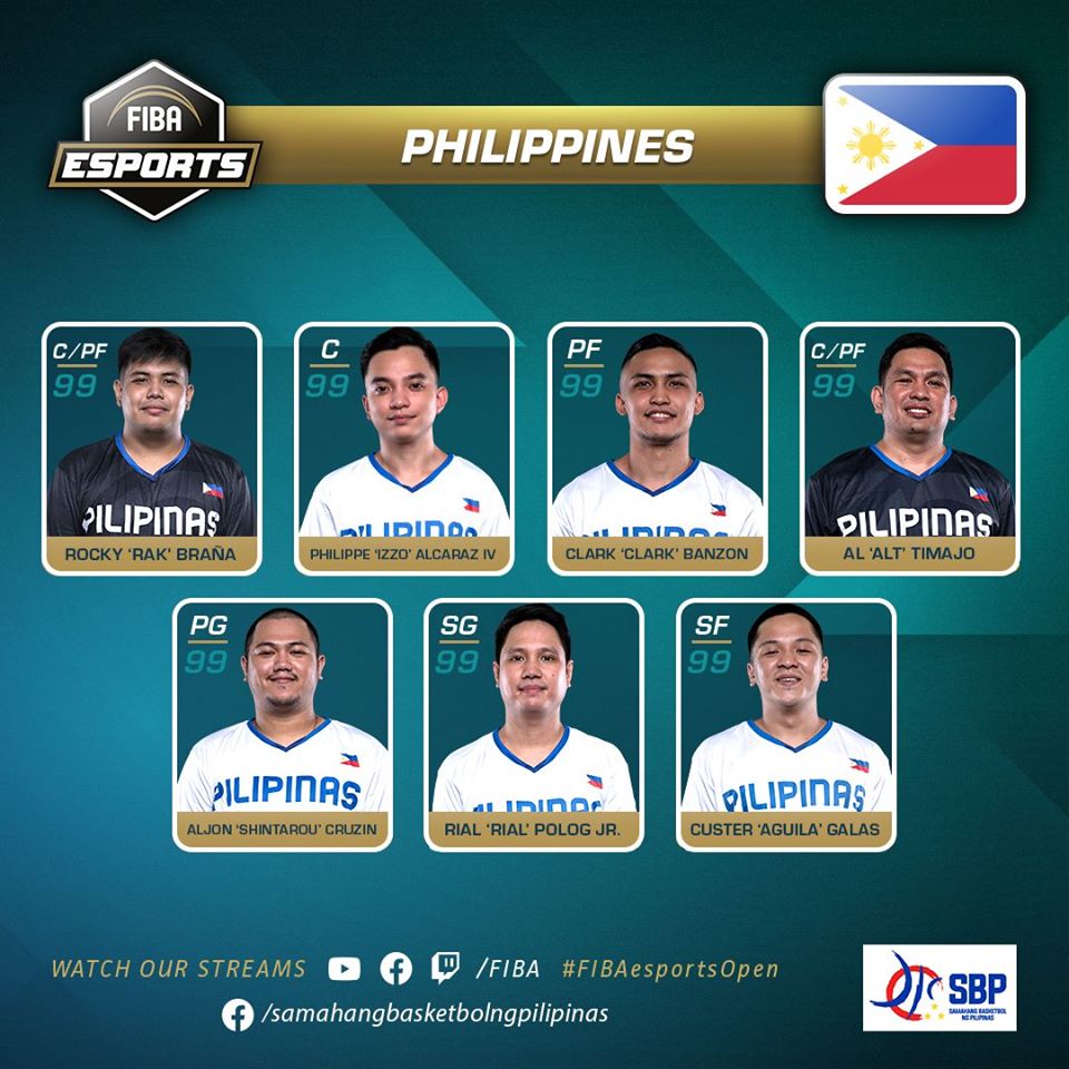 SBP names PH lineup to FIBA Esports Open