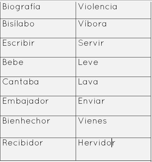 CONTROLA TU LENGUA: Ejercicios para repasar la ortografía de la v y la b