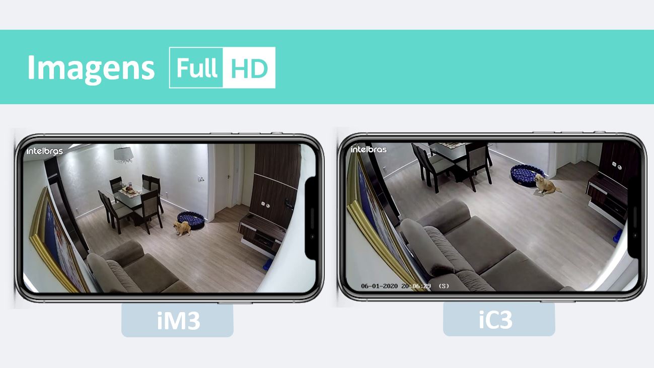 COMPARATIVO LINHA MIBO IM3 E IC3 DA INTELBRAS