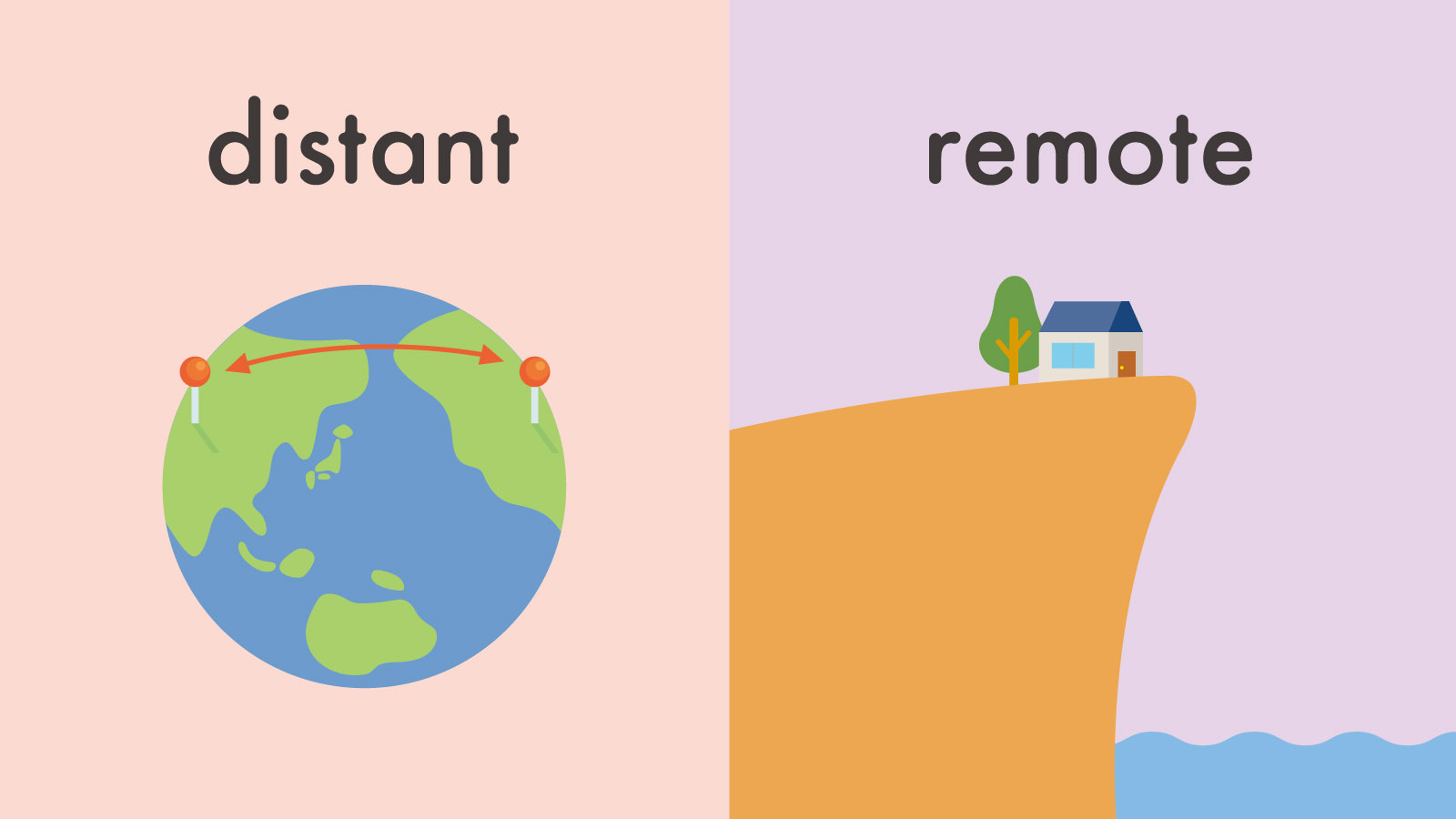 distant と remote の違いとは？