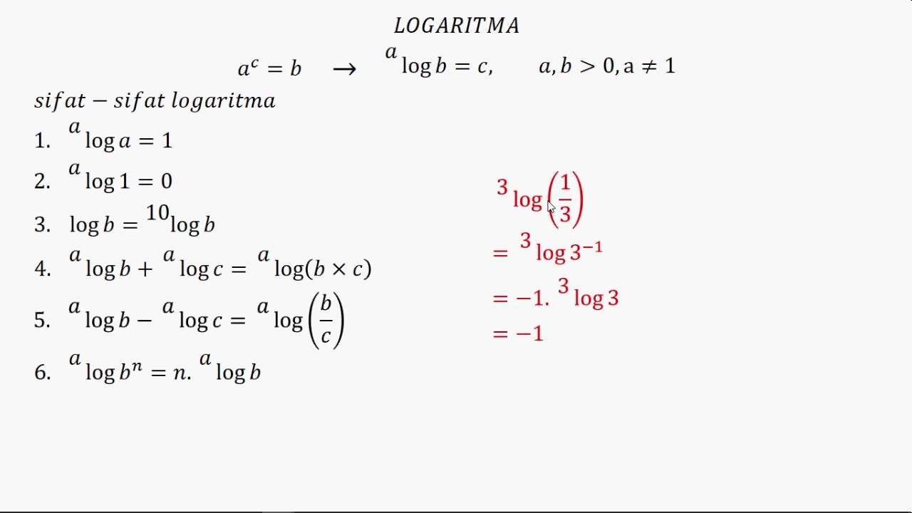 LOGARITMA : Operasi Logaritma - Bumi Math