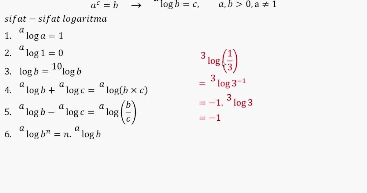 LOGARITMA : Operasi Logaritma - Bumi Math