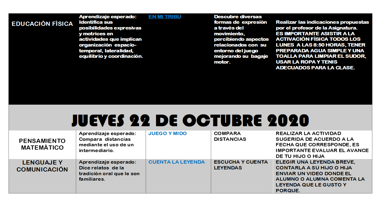 GRUPO 3o A Maestra Sandra García: PLANEACIÒN SEMANA 9 DEL 19 AL 23 DE ...