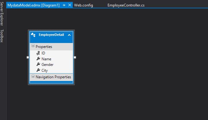 Creating POST method in Web API using .Net Creating POST method in Web API using .Net