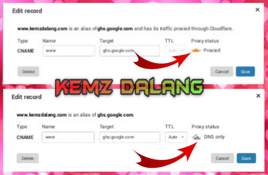 Cara Mengatasi SSL Handshake Failed pada CloudFlare - Error 525 | Kemz ...