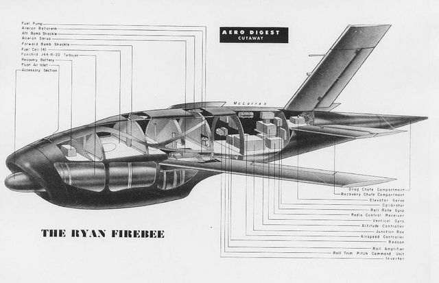 SI VIS PACEM, PARA BELLUM: I Ryan Firebee sono una serie di droni ...