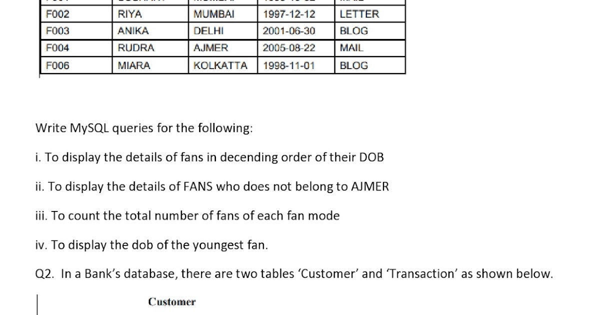 An Informatory Blog For Students: CLASS-12 ASSIGNMENT-2 SQL QUERIES ...