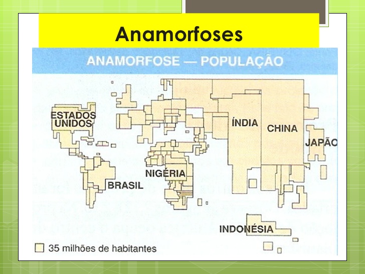 Ciências Humanas - CEEJA "PROFº JOÃO SEGURA" - PENÁPOLIS(SP ...