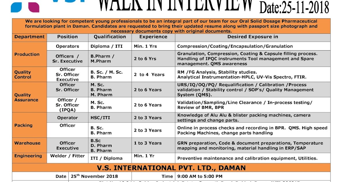 NABL GUIDELINES: V.S INTERNATIONAL, Walk-Ins for QA / QC / Production / Packing / EHS ...