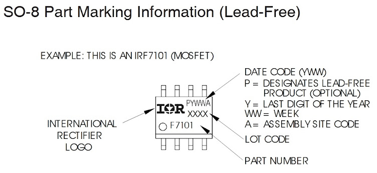 Electrónica Industrial: Marking code
