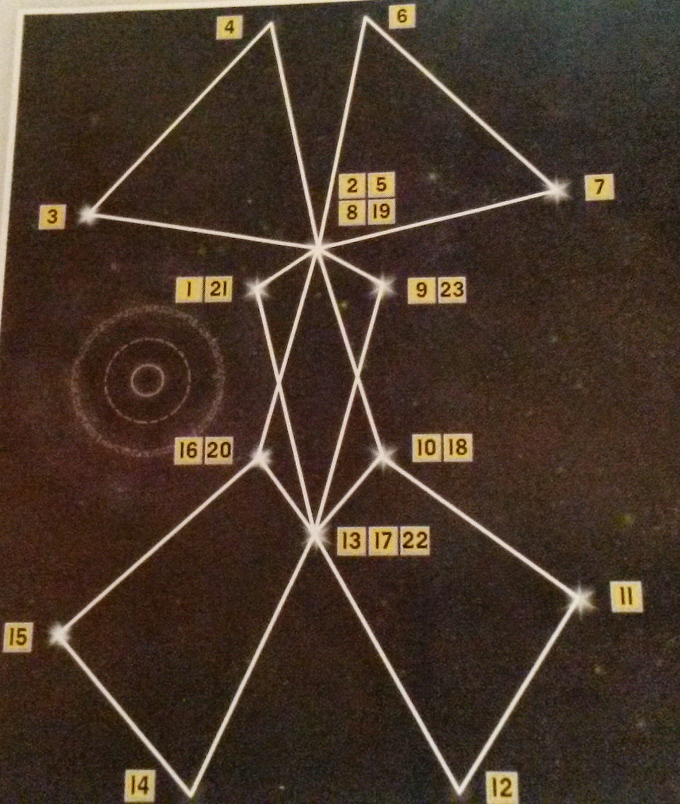 Confessions of a Gamer Mom: The Storm Coast Map