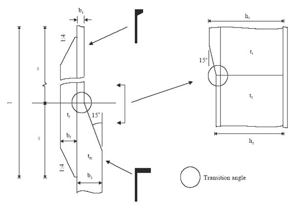 Marine Survey Practice: Repair Quality Standard for Existing Ships