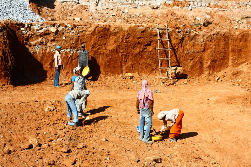 Pravin Kadam tech. blogs: Labour productivity for different Items of ...