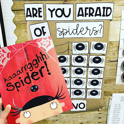 Spiders Main Topic and Key Details Interactive Read Aloud | The ...