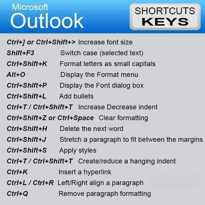 Microsoft shortcuts keys 2020 - KING OF EXCEL