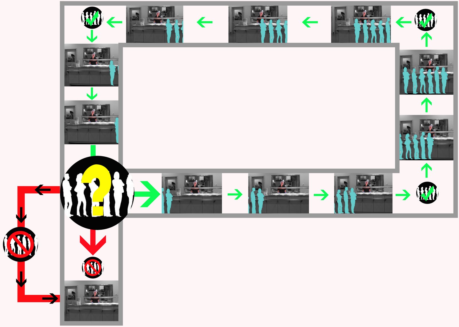 DSDN 142 Creative Coding