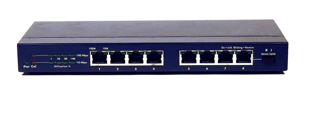 Networking(DCCN): Various Switch Architectures