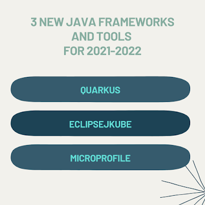 3 new Java frameworks and tools for 2021-2022