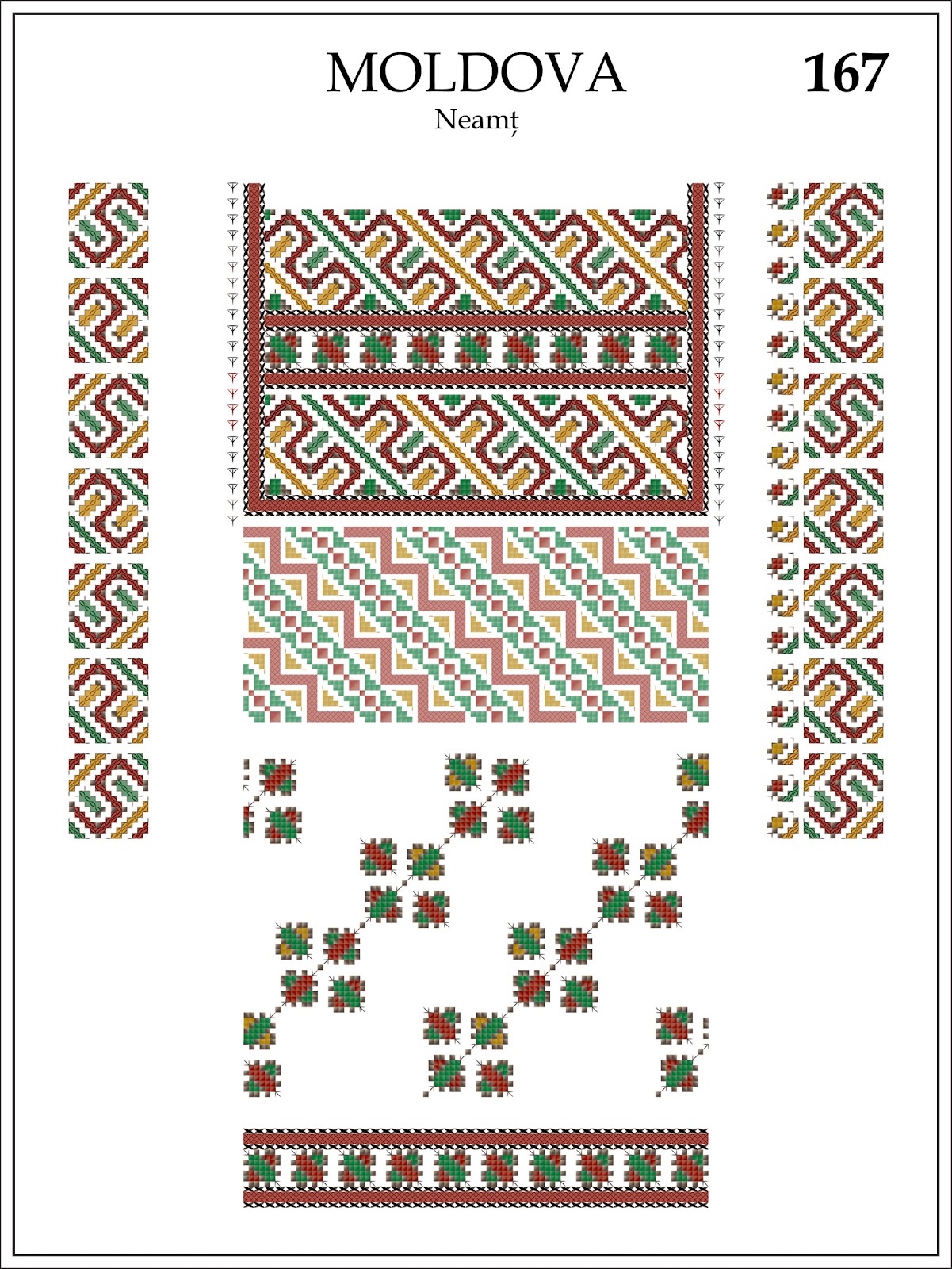 Pinterest • The world’s catalog of ideas