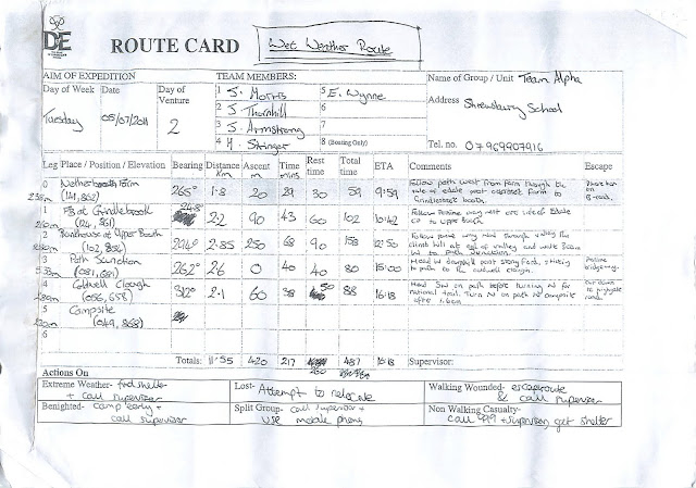 Birds Of The Peaks: Route Cards From Our Expedition