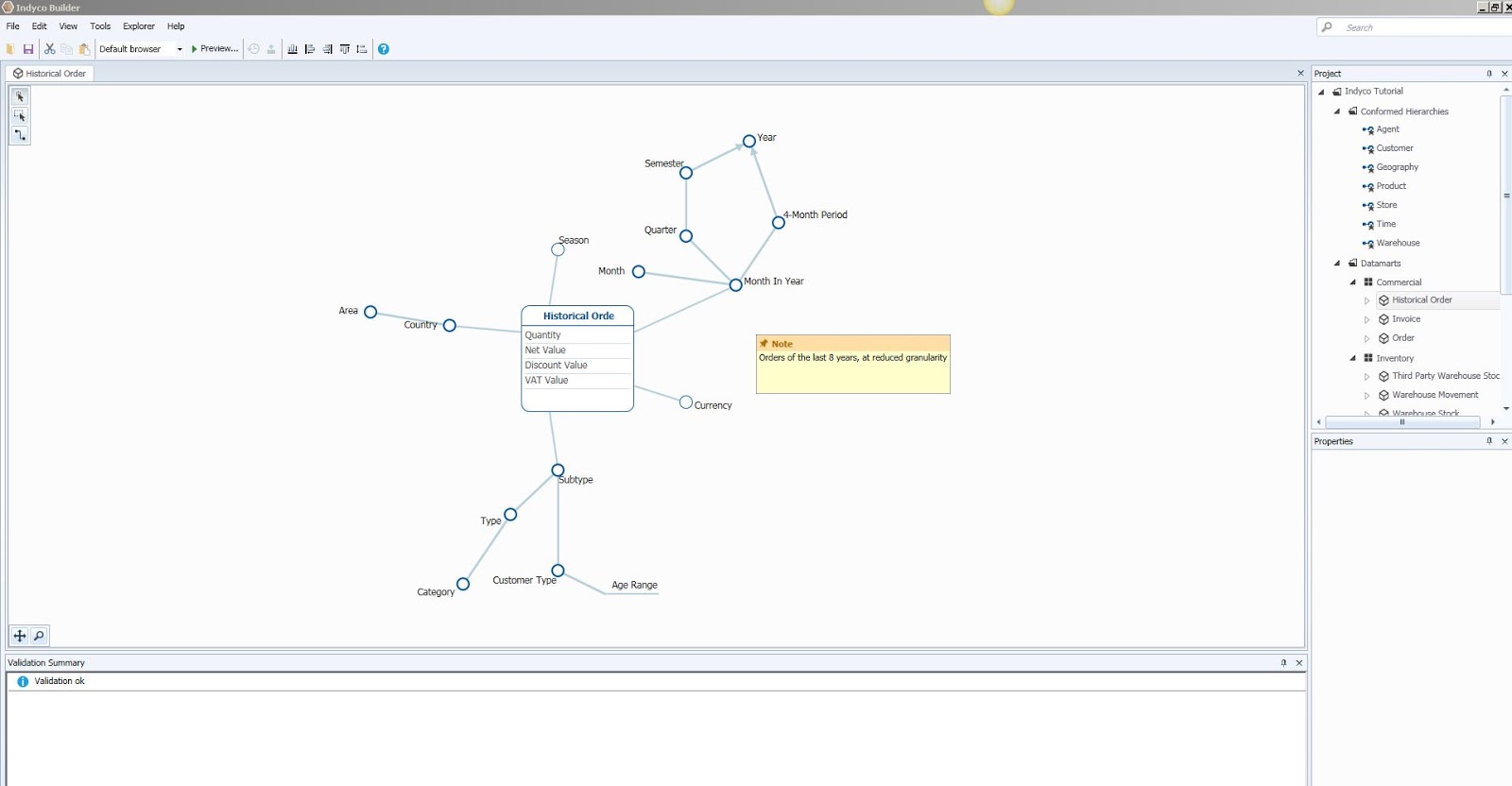 Cheran Ilango Blog: Data Modelling in Impala - Cloudera aka BIG DATA