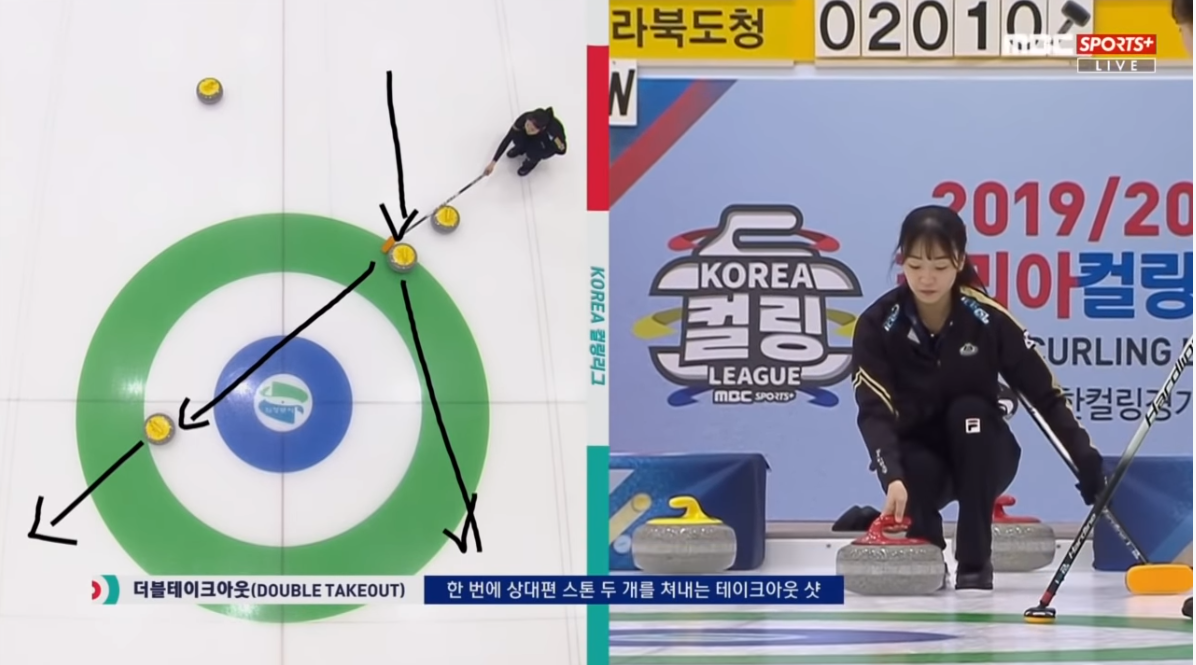 컬링]어제자 경기 실수샷.gif : MLBPARK