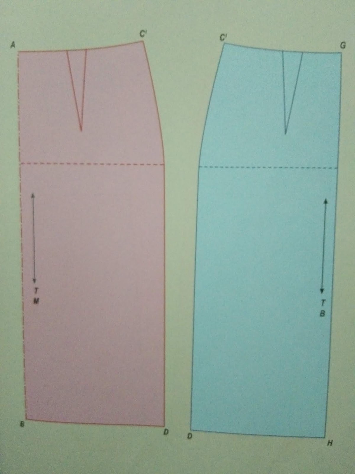 Pola dasar rok - TATABUSANA