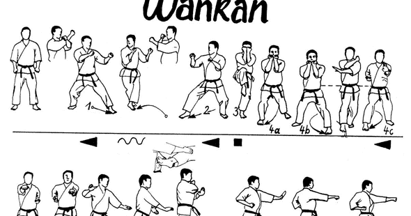 Kata Wankan : Learning Karate At Home (1.2.25) ~ LEARNING EVERY THINKS ...