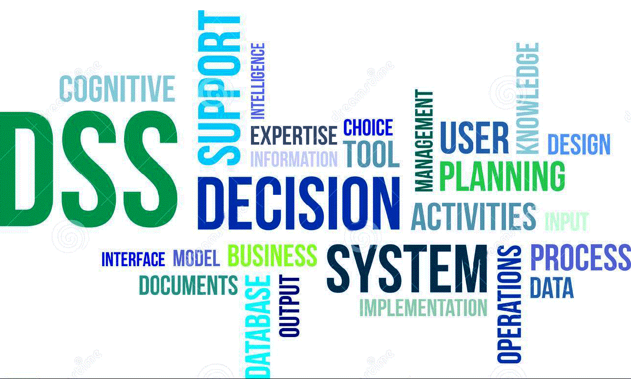 Pengertian DSS (Decision Support System) | Ilmu Teknologi Informatika
