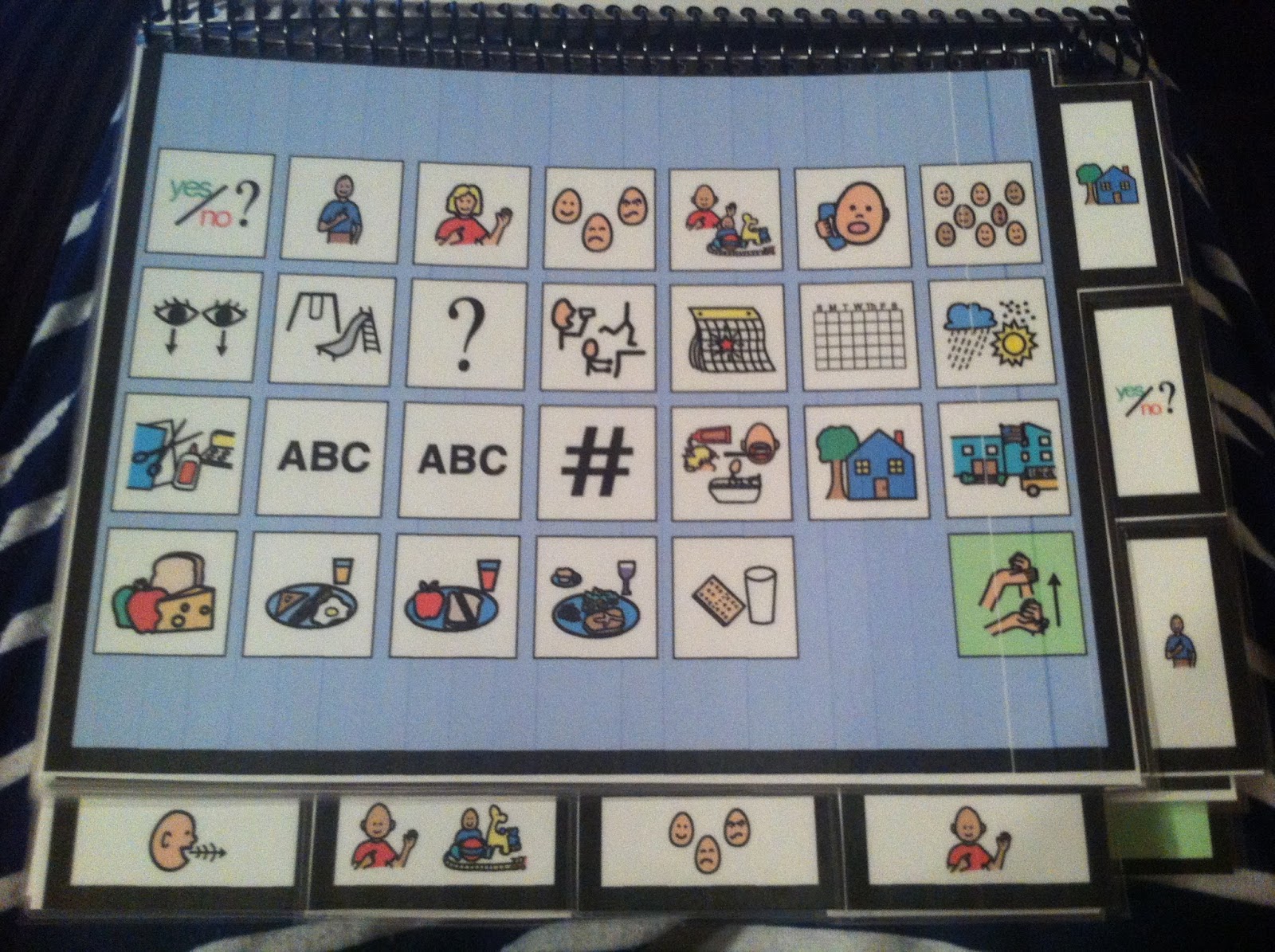 Best of 2014- PECs Communication Book » Autism Adventures