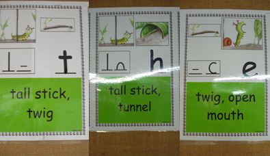 Room 20: Whole Class Story Writing