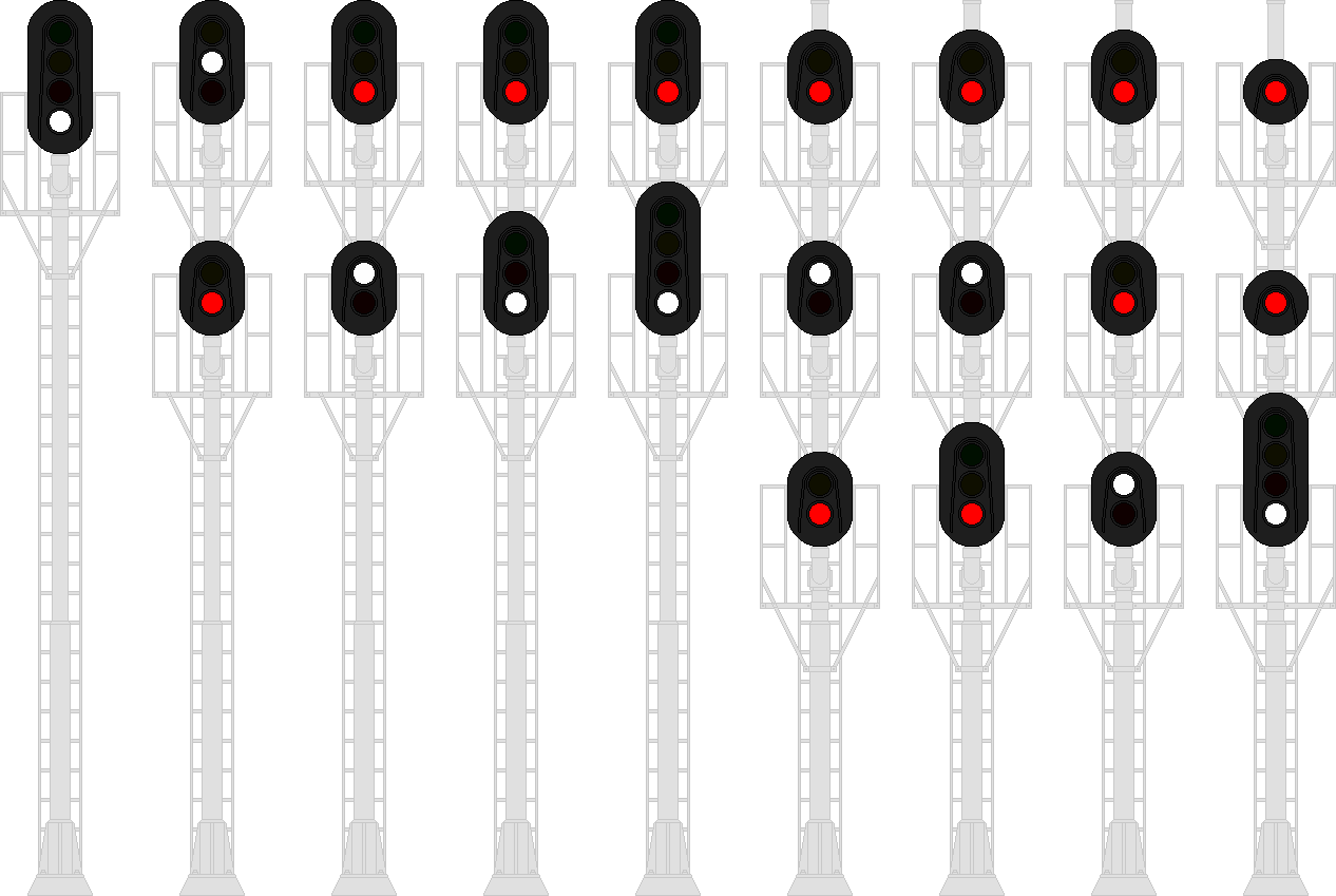 Track Signals: Restricting