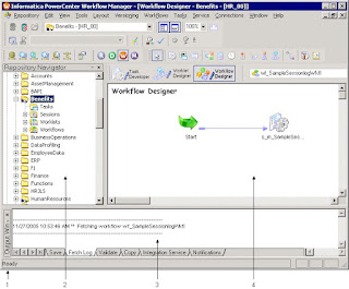 Informatica Documentation: Informatica Workflow Manager