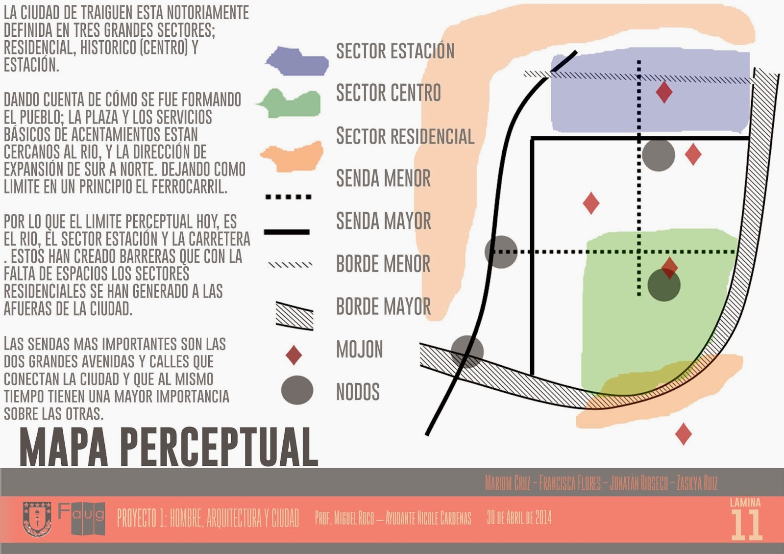 TRAIGUÉN CONTEXTO INMEDIATO | Proyecto 1 UdeC