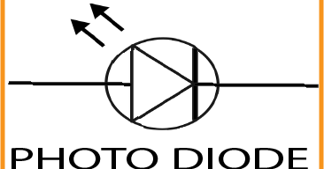 ELECTRICAL ENGINEERING TECHNOLOGY: Working Principle of Photodiode