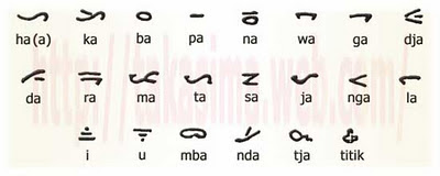 konsultasi sawit: Download Font Batak Gratis