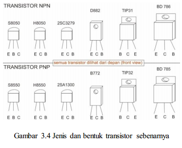 Teknik Elektro