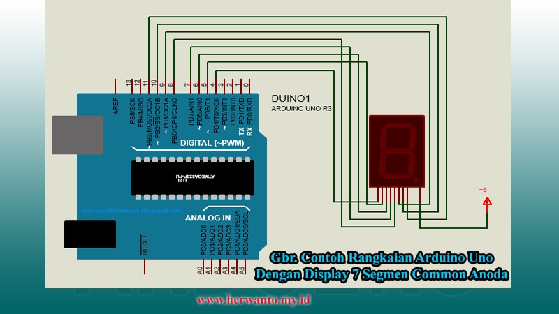 Cara Memprogram Arduino Uno Untuk Seven Segment Common Anoda Blog