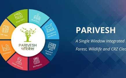 States set to roll out PARIVESH - BankExamsToday