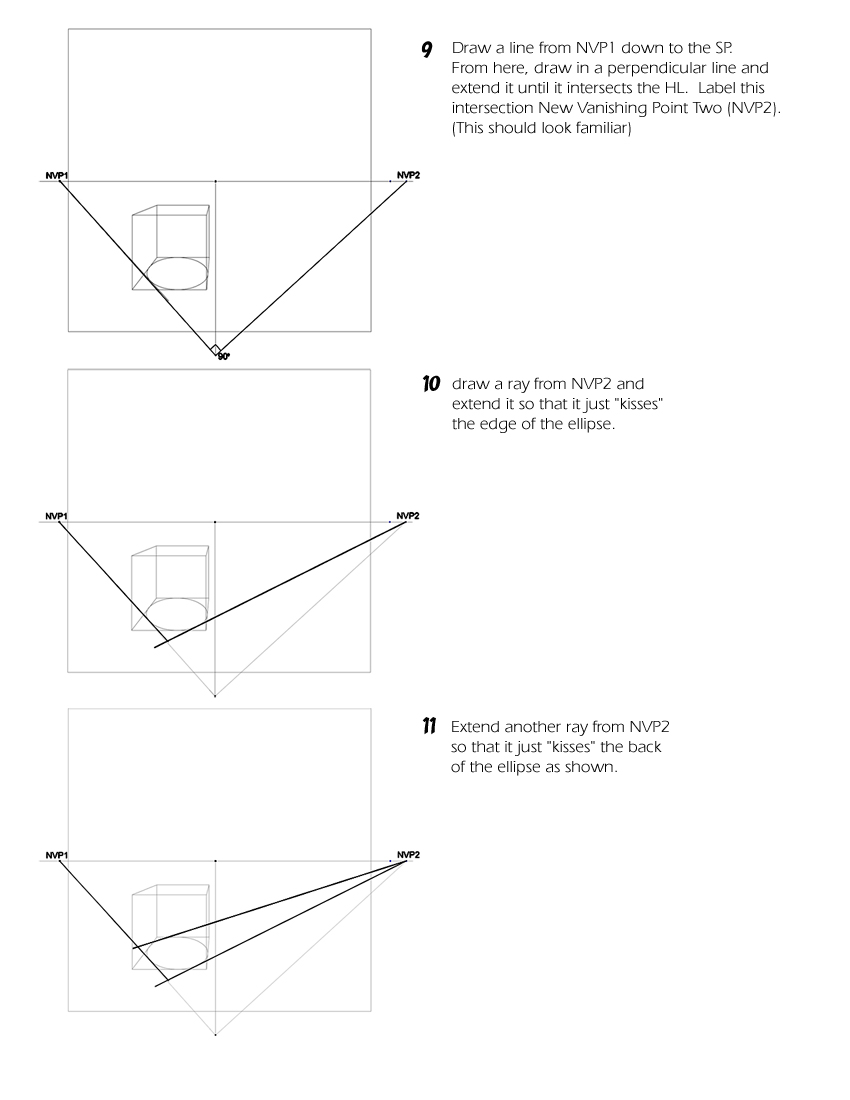 SonjebasaLand: Perspective: Rotate Cube in place